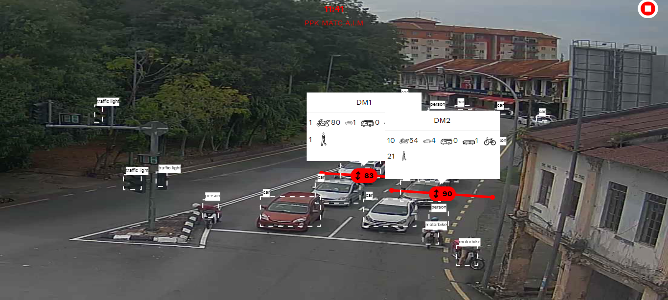 TrafficController - PPKTechnology.Web
